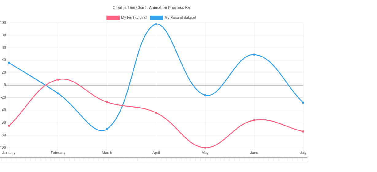 Infographic Tools and Platforms: The Complete List (Updated for 2021)