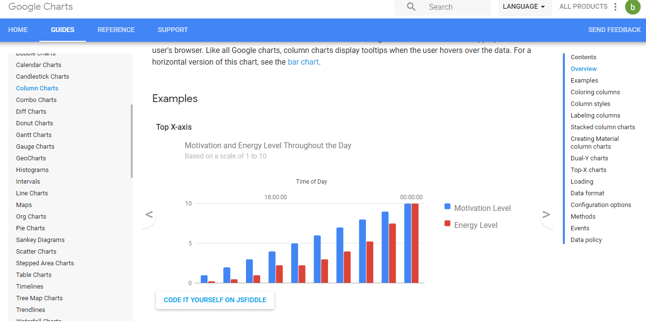 Infographic Tools and Platforms: The Complete List (Updated for 2021)