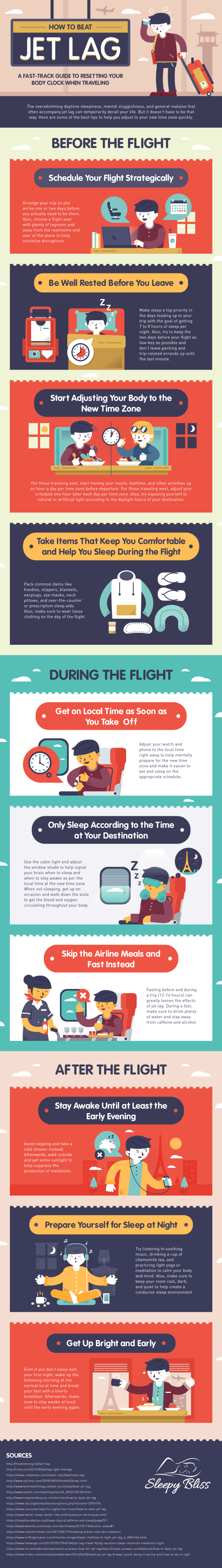 How to Beat Jet Lag: Tips for Traveling | Milkwhale
